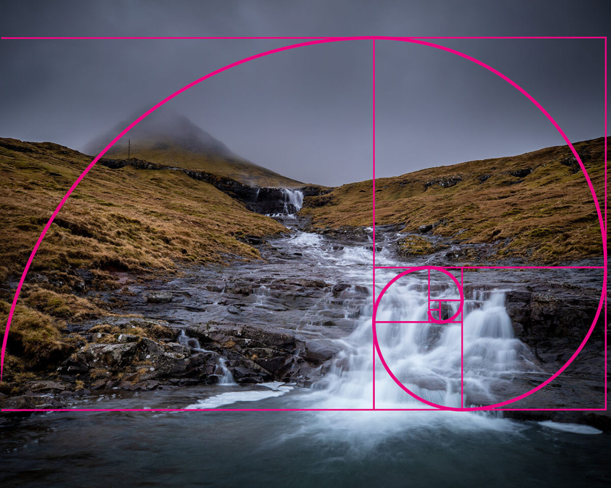 The Golden Ratio in Photography: How to Capture Perfectly Balanced ...